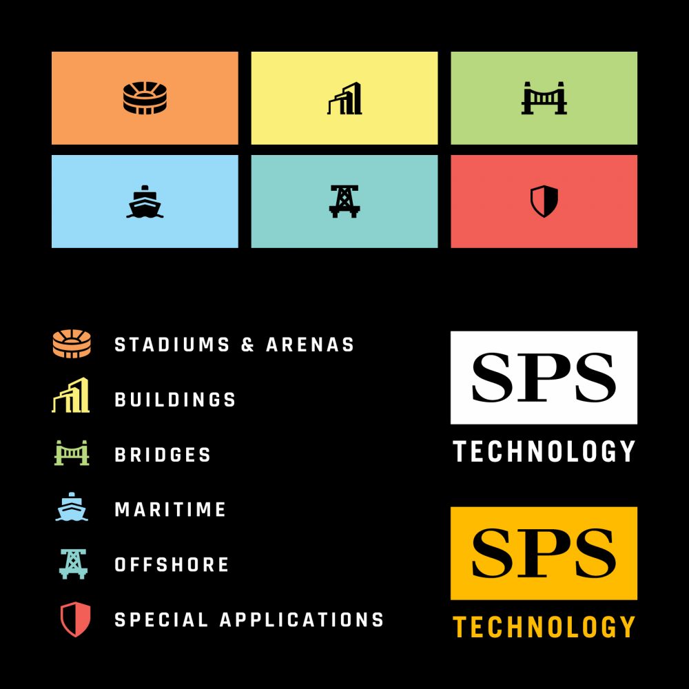SPS Technology - Five O'Clock Creative - Branding & Advertising